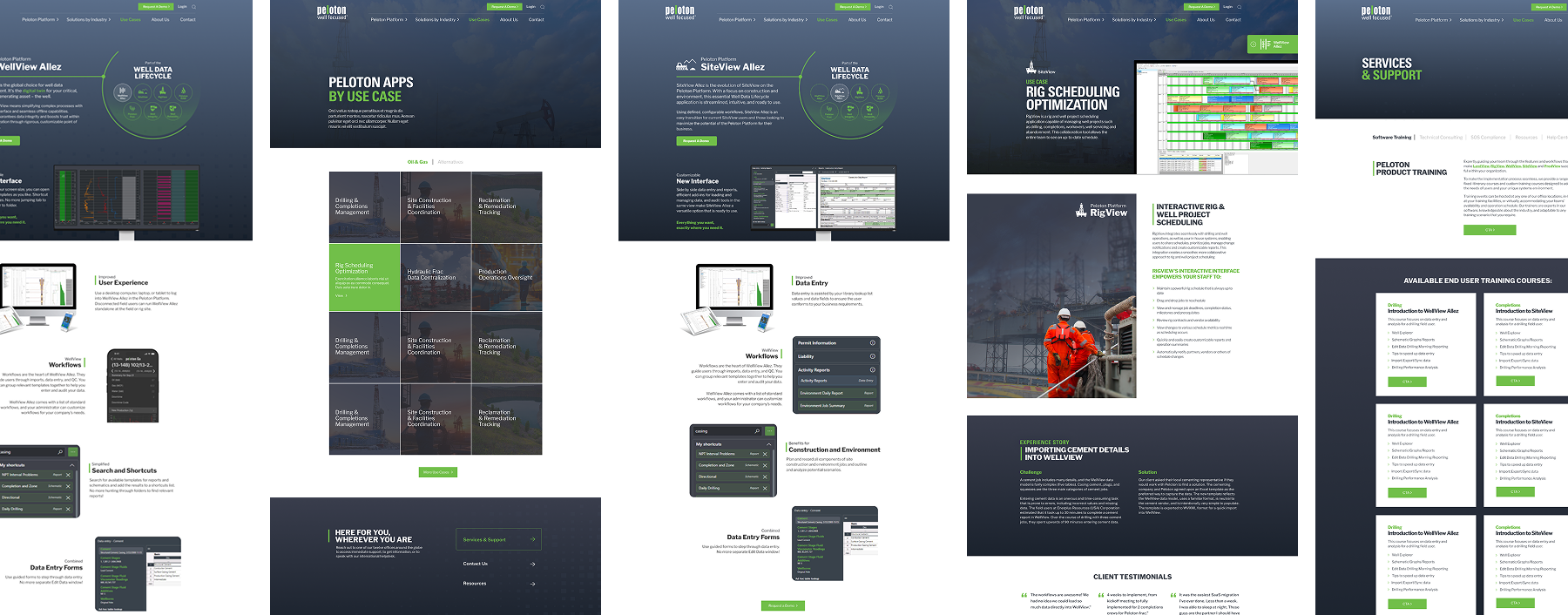 Peloton - Agency Atlas